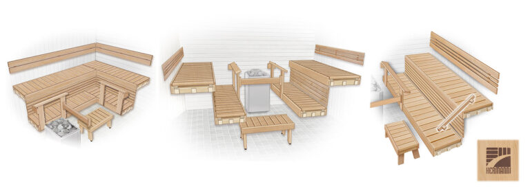 Näin saunan lauteiden mitoitus onnistuu - Hermanni-Lauteet